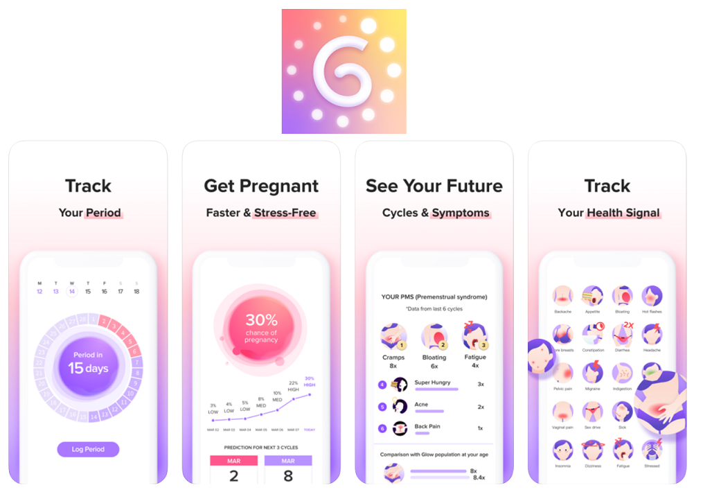 The 5 Best Period Tracking Apps - Just Kids N Moms